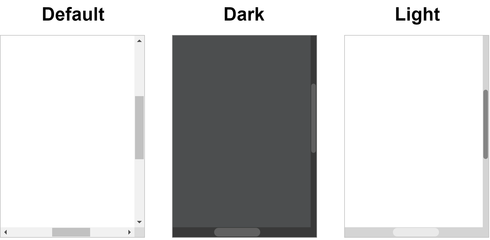 Custom Scrollbars